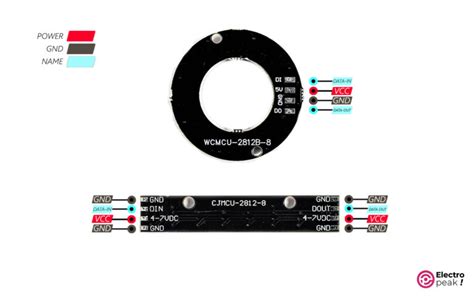 آموزش راه اندازی Led Rgb آدرس پذیر Ws2812 نئوپیکسل با آردوینو با