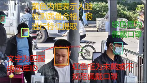 适合rv1109rv1126使用基于rkmedia的人脸和车牌识别的sdk及使用介绍说明rv1126车牌识别 Csdn博客