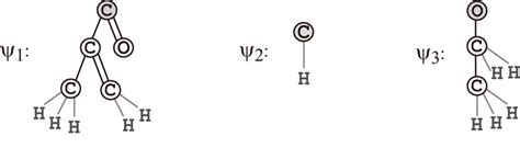 An illustration of chemical rooted trees ψ1 ψ1 and ψ3 that are