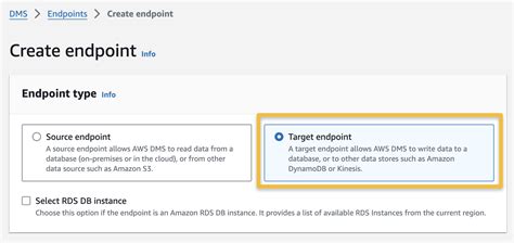 Aws Rds Cross Account Data Migration Using Aws Dms