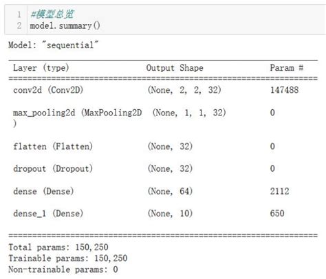 人工智能 Python Tensorflow Opencv的卷积神经网络cnn人脸识别系统构建与应用实践 拓端数据