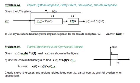 Solved Given The LTI System Use Any Method To Find The Chegg