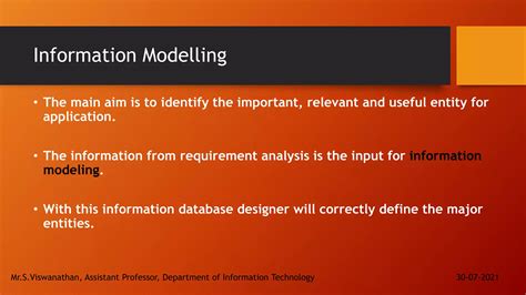 Database Design Ppt