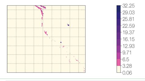 Lognorm Colormap Doesn T Work Correctly Issue Proplot Dev