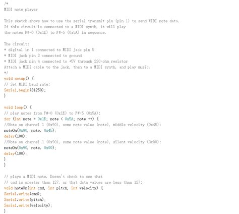 Din Midi Shield Breakout Board For Arduino Domoshopeu
