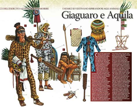 Inca Jaguar Ancient Mexico Aztec Empire Spanish Conquistador Aztec