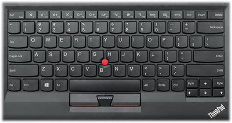 dùng thinkpad thời gian mình thật sự ko biết các nút f f f f f có chức năng gì và