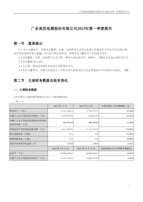 美的电器：2013年第一季度报告全文