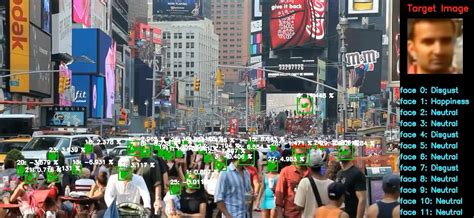 Telemus Ai™ On Linkedin Ai Arti Artificialintelligence