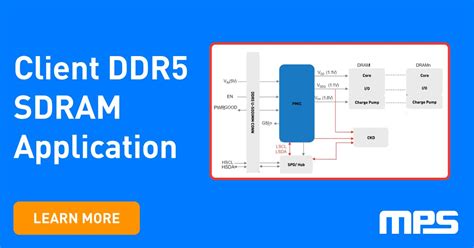 monolithic power systems inc on linkedin learn about ddr5 sdram