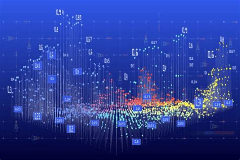 telecom operator increases efficiency with predictive analytics