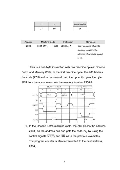 Z Microprocessor Architecture PDF