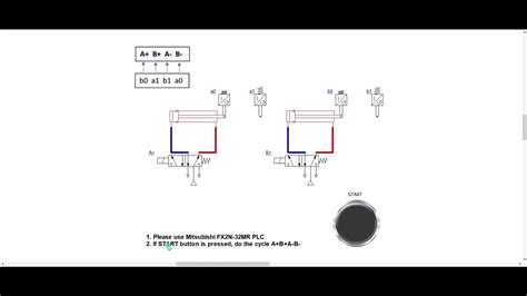 Week10 Homework1 Youtube