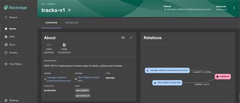 Backstage Backend Plugin Solo Io Documentation
