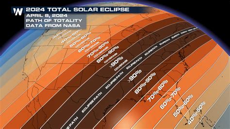 total solar eclipse 5 things you need to know weathernation