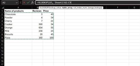 How To Do A Vlookup In An Excel Spreadsheet