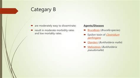 Bioterrorism And Its Response Strategies Pptx