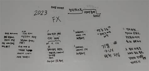 팀단위 조직문화 워크숍 사례 2022 2023 Lg전자 Cto부문 조직문화팀 장난감을 넘어 교육도구로 레고 시리어스 플레이 네이버 블로그