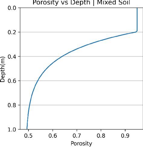 Figure 2 From Toward Long Term Monitoring Of Regional Permafrost Thaw With Satellite Insar