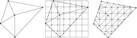 Flexcom Theory Model Building Seabed Interaction Elastic Seabed