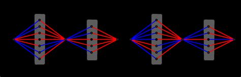 some red blue colorings in the theta path graph g[7 5] download