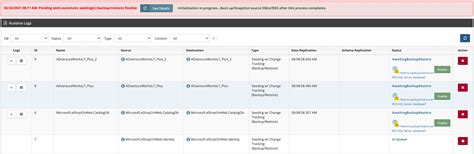 rds sql server snapshot restore cloudbasix