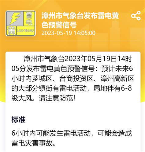 雷电大风 刚刚漳州发布预警 信号 黄色 降水量