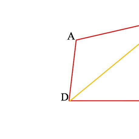 Criterion A The Characteristic Of Empty Circle B Maximize Minimum