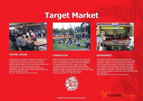 Franchise Mommilk Express Peluang Bisnis Minuman Berbahan Susu