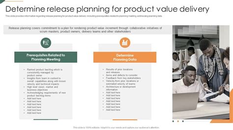 Determine Release Planning For Product Value Delivery Playbook For