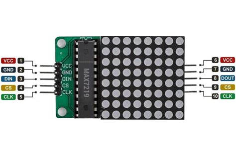 arduino 8x8 led matrix pinout guide