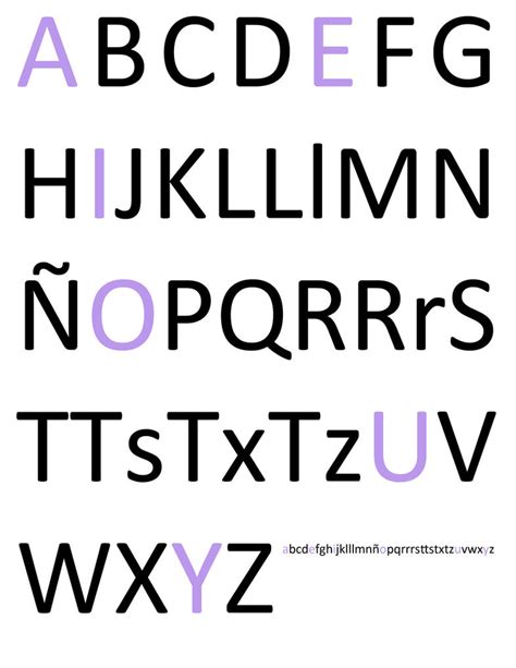 Basque Alphabet By Sternradio7 On Deviantart