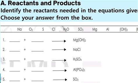 A Reactants And Products Identify The StudyX