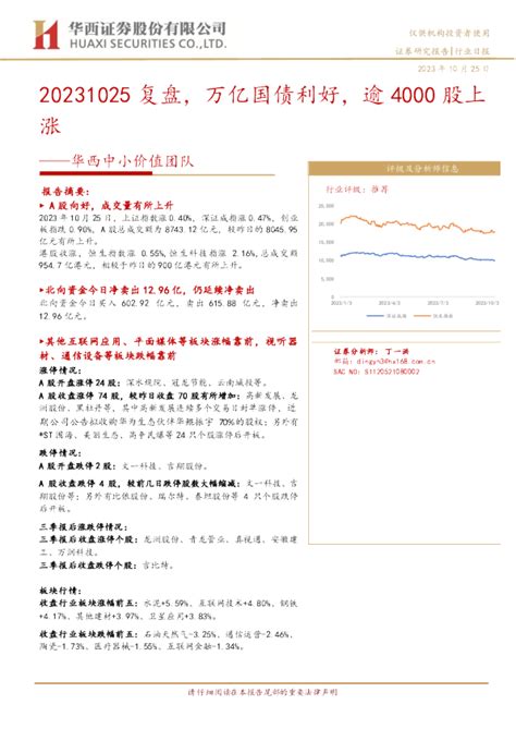 中小价值团队：20231025复盘，万亿国债利好，逾4000股上涨