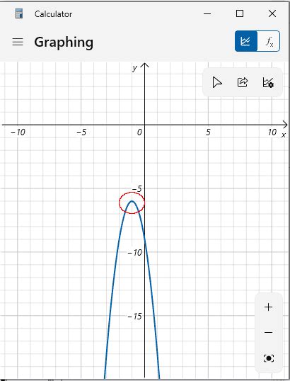 vertex calculator