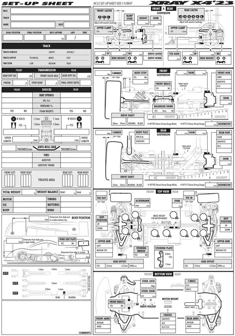 Multisetup
