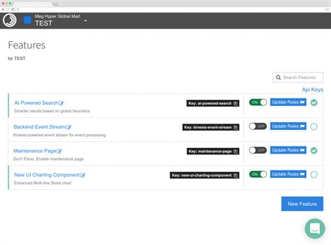 Featureflow Leading Feature Flags And Rollout Control Featureflow