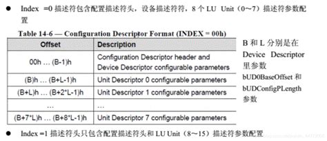 2 Ufs21 —— Descriptor描述符power Descriptor Csdn博客