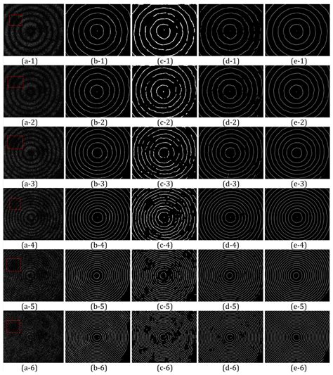 Deep Learning In The Phase Extraction Of Electronic Speckle Pattern