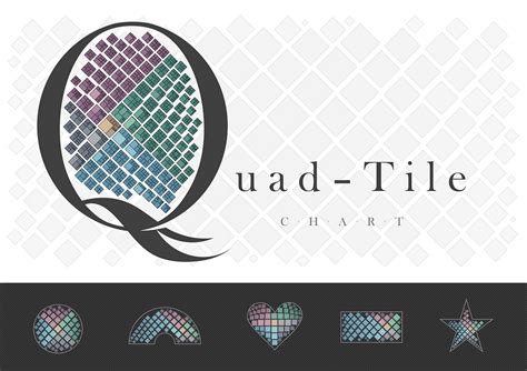 Introducing The Quad Tile Chart And Squaremap Squarify Your Data By