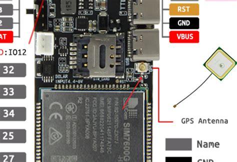 Gps Not Working For Sim Na Issue Xinyuan Lilygo T Sim X