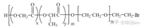 聚丙交酯 乙交酯 聚乙二醇 溴乙酰胺；plga Peg Br Poly Lactide Co Glycolide B Poly Ethyleneglycol Bromoacetamide 知乎