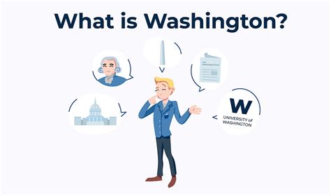 Custom Named Entity Recognition Ner Product Ai