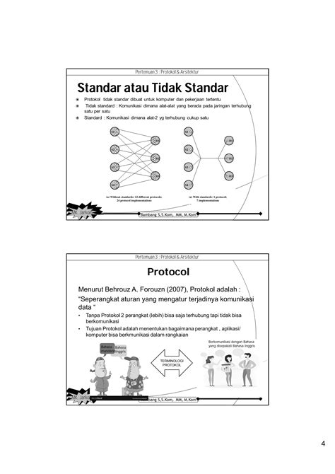 Mk Komunikasi Data Dan Jaringan Komputer Slide 3 Protokol Dan Arsitektur Pdf