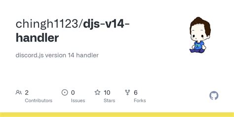 Github Chingh Djs V Handler Discord Js Version Handler