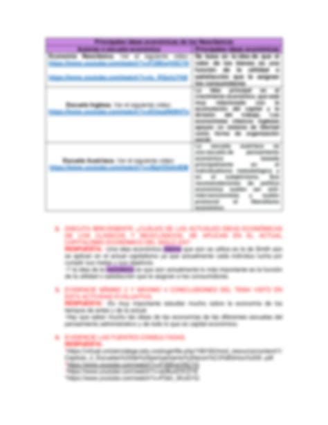 SOLUTION Act Los Cl Sicos Y Neocl Sicos De La Econom A Studypool