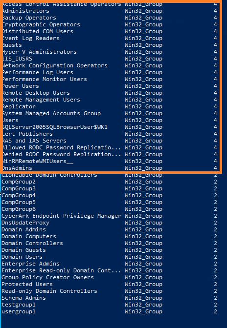 Epm Remove Local Administrators Policy Doesnt Remove Some Sid Types