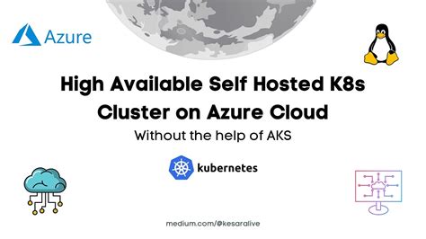 Understanding The Key Components Of Azure Kubernetes Service Aks By