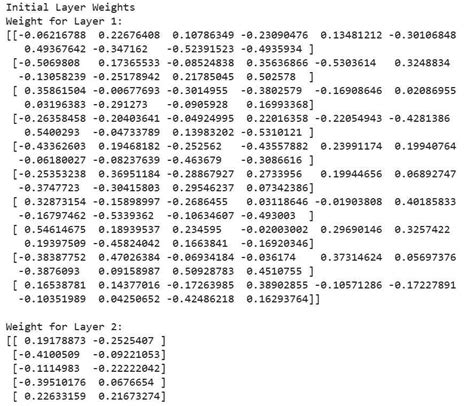 Adam Optimizer In Tensorflow GeeksforGeeks