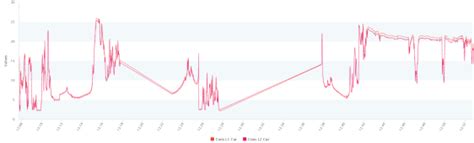 Balancing Loads DIY Solar Power Forum